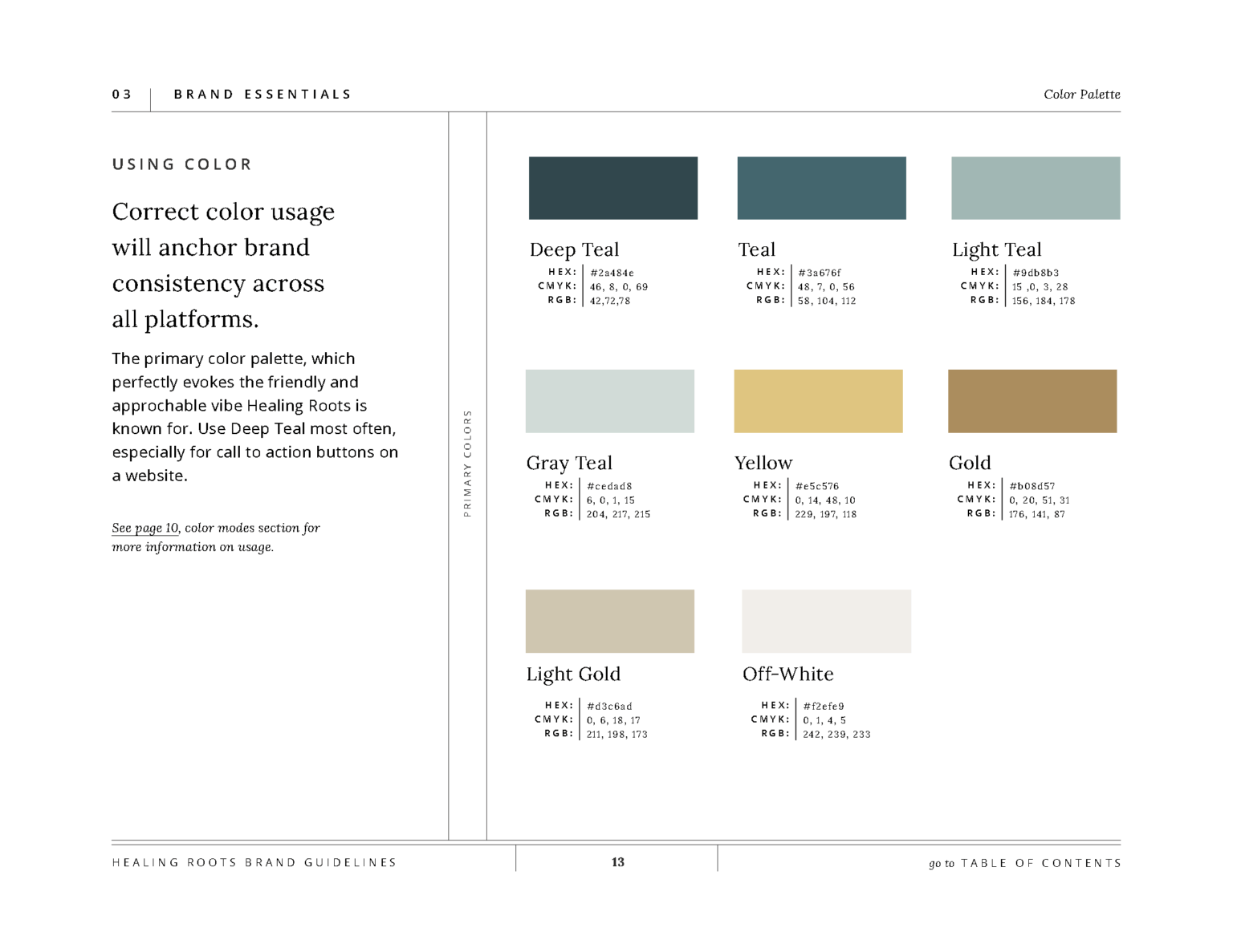 7 Things Your Brand Style Guide Must Have! | Southern Creative